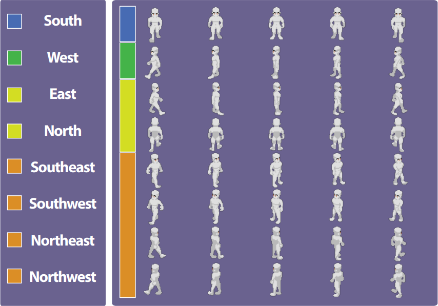 RPG Architect Wiki | Reference / Sprite Format
